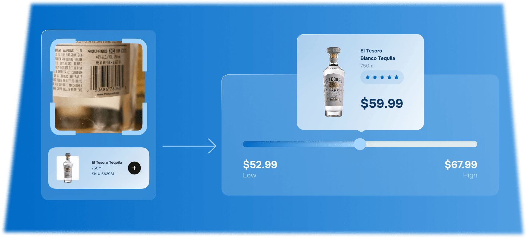 Integrations | Bottle POS